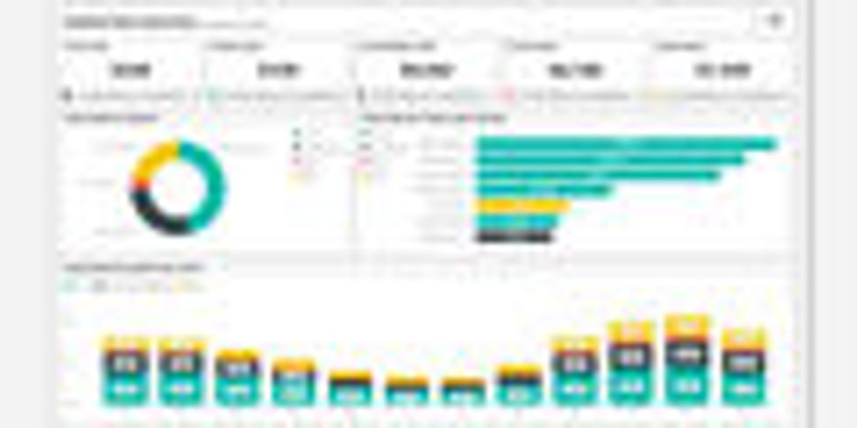 Bly 'n Stap Voor: Mededingende Ontleding in Jou Sakeplan | Renoster ...