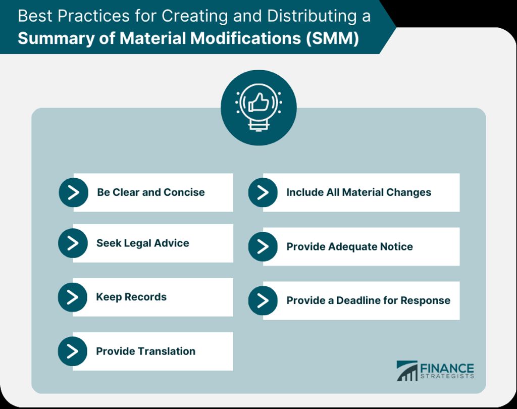 How to use Canva to create training materials that work in the ...
